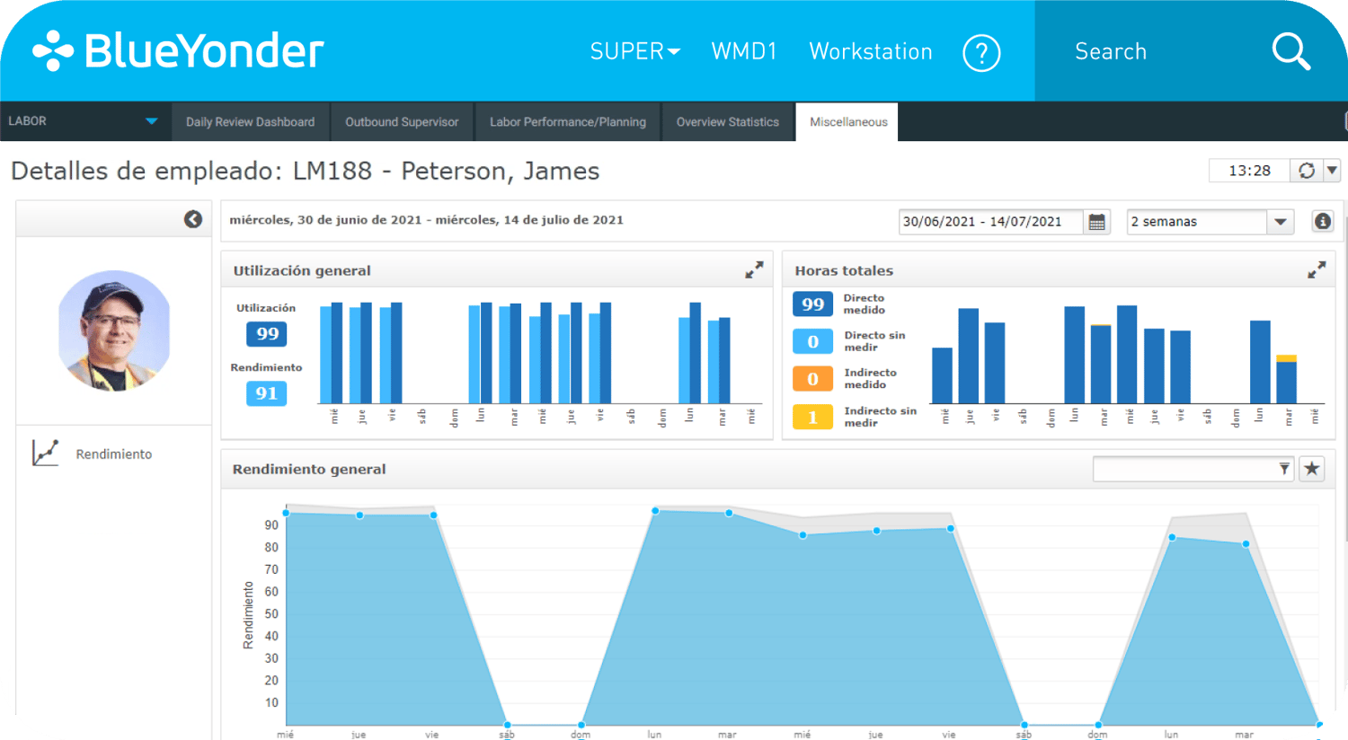 Warehouse Management by Blue Yonder