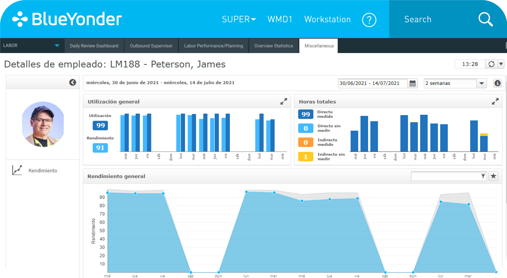 Warehouse Management System WMS | Blue Yonder