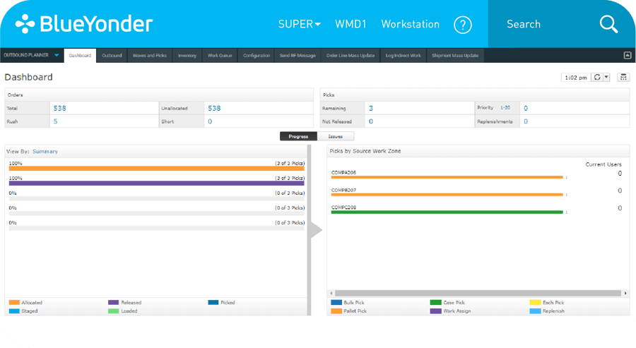 Warehouse Management System WMS | Blue Yonder