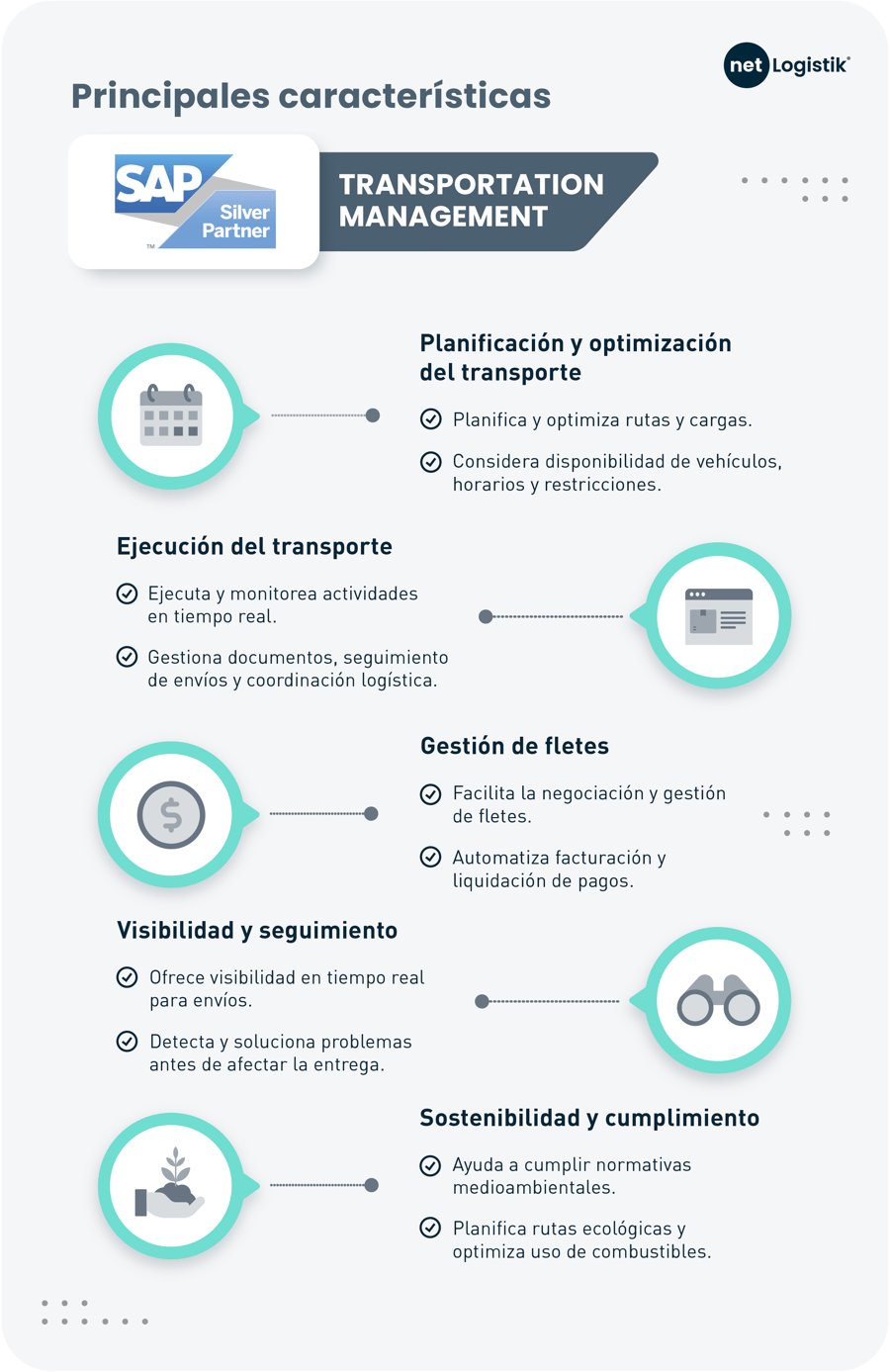 SAP TM: Todo lo que debes saber