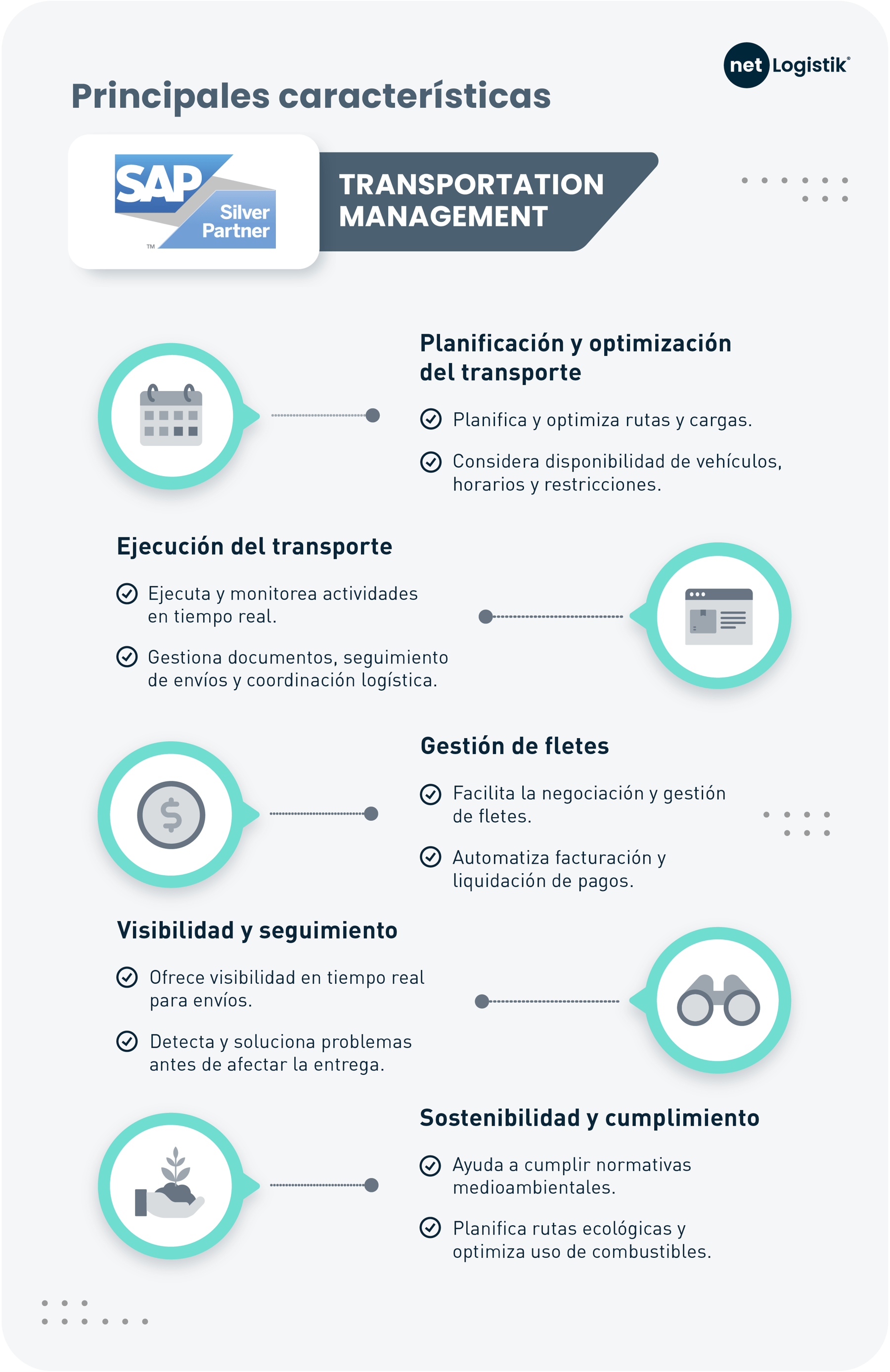 SAP TM: Todo lo que debes saber