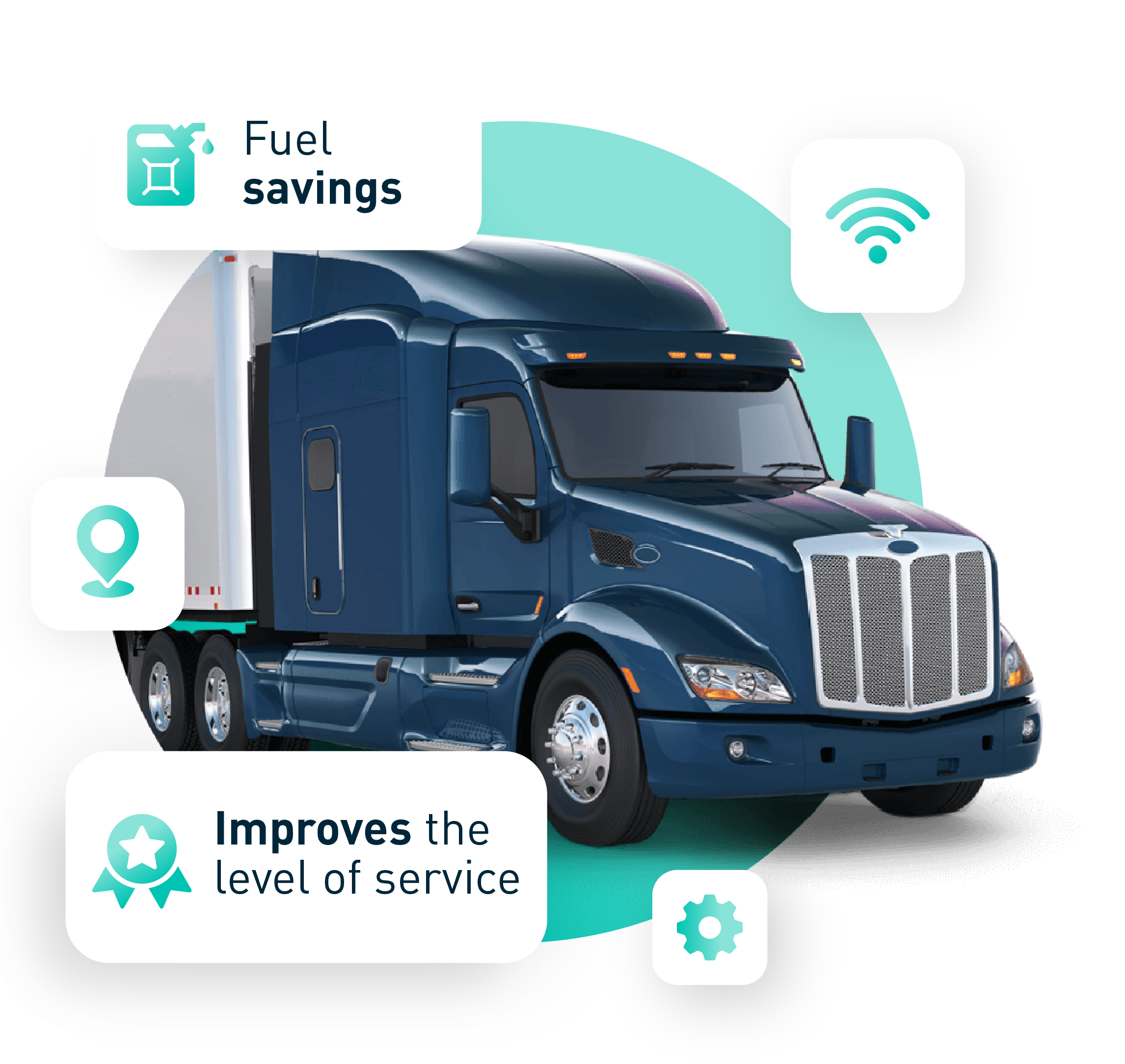 Transport Solutions | Netlogistik